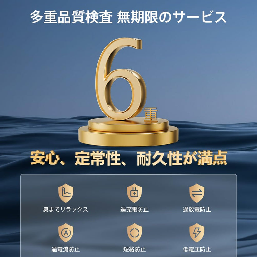 筋膜リリースガン【業界最新昇級 MINI筋膜ガン】Lihilis ハンディガン AI自動モード付き 筋膜リリース 6段階強力振動 340g超 – lihilis